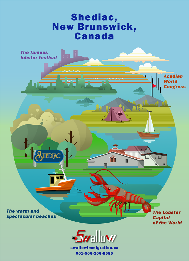 Shediac Festival - New Brunswick Immigration