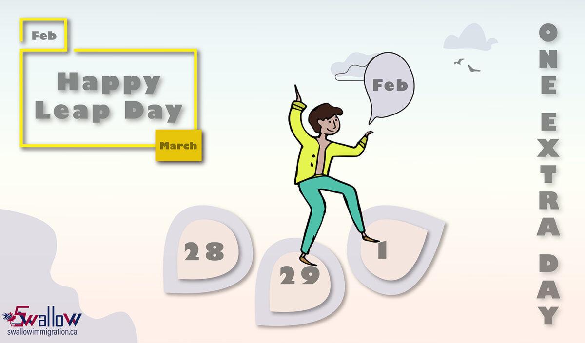 Happy Leap Day - New Brunswick Immigration